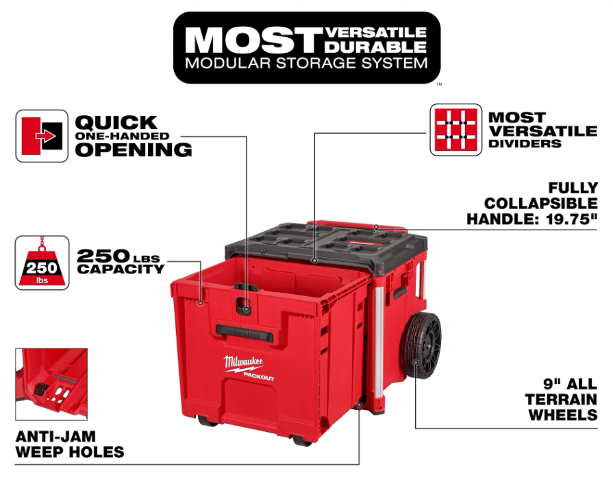Milwaukee Packout Rolling Drawer - Royal Blue Tools